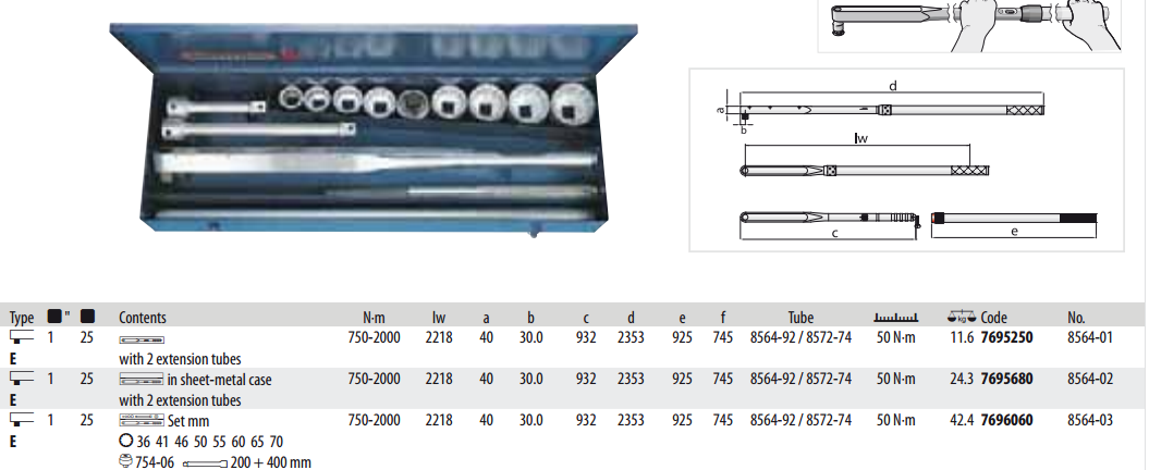 Cờ lê lực nhôm Gedore 8564-01( 750-2000 Nm) - Cờ lê lực, Kích thủy lực ...