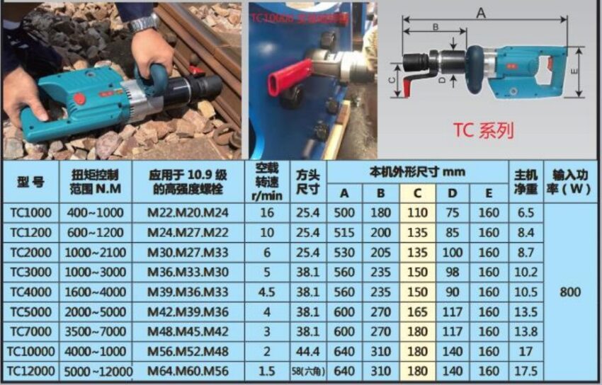 Súng siết bu lông chỉnh lực Huxiao TC3000( 1000-3000 Nm) - Cờ lê lực ...