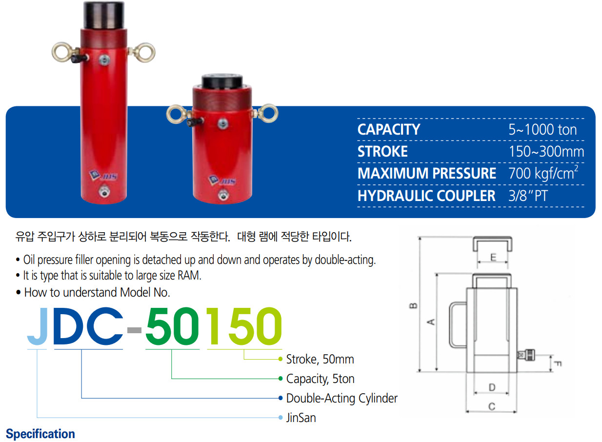 Kích thủy lực 2 chiều Jinsan JDC-5150( 5 tấn, 150 mm) - Cờ lê lực, Kích ...