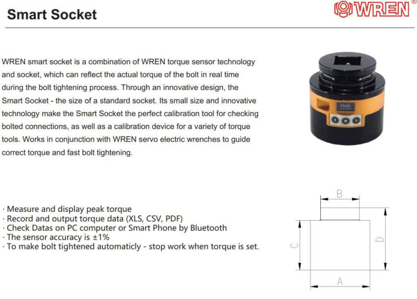 Khẩu chụp hiển thị số( Smart Socket) từ 36-100mm WREN - Cờ lê lực, Kích ...